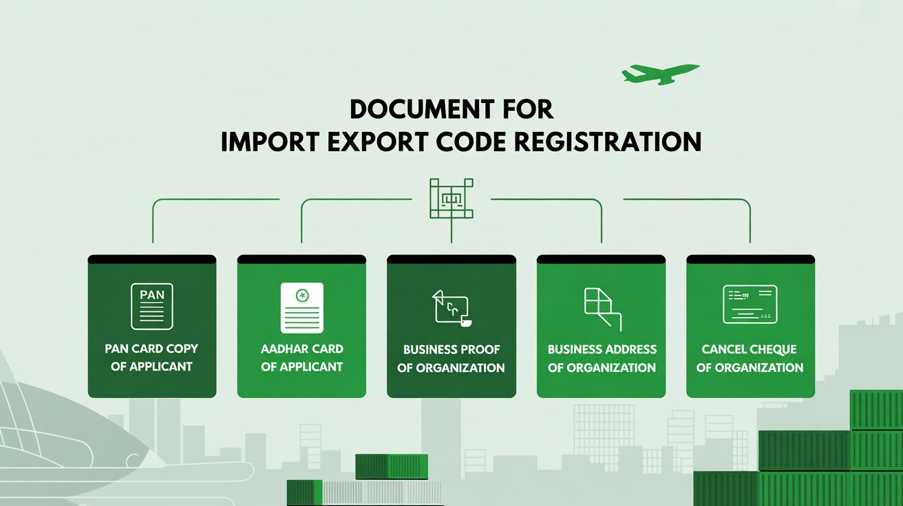 IEC Registration Online | Import Export Code Certificate Apply