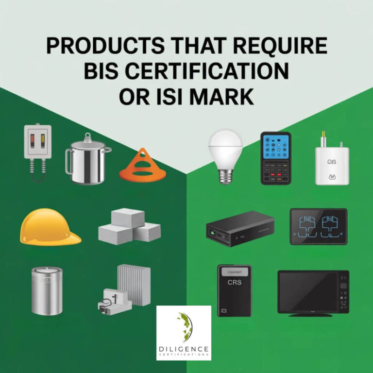 BIS Vs ISI - Process, Documents & Eligibility