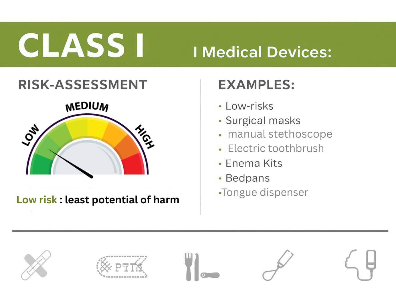 CDSCO Class 1 Medical Device Registration Process